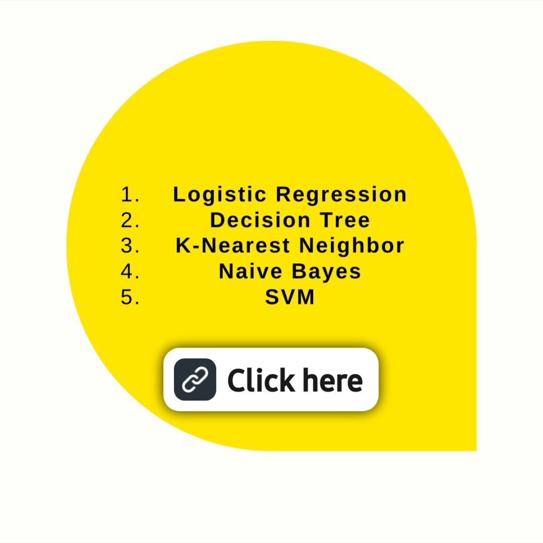 Karthik Poluri on LinkedIn: #data #datascience #algorithms #career # ... Karthik Poluri on LinkedIn: #data #datascience #algorithms #career # ...