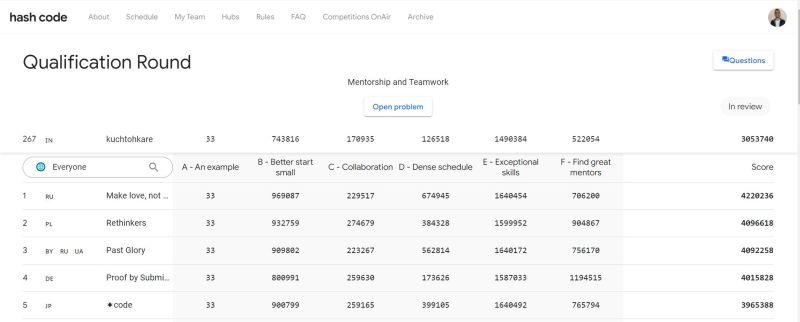 Anshul Sanghi on LinkedIn: #hashcode #programming | 18 comments Anshul Sanghi on LinkedIn: #hashcode #programming | 18 comments