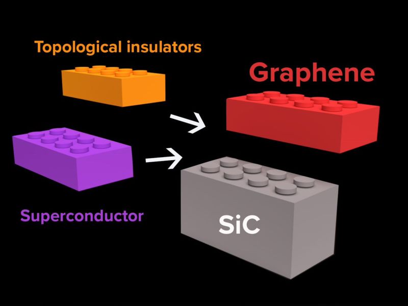 Penn State Department of Materials Science and Engineering on LinkedIn ... Penn State Department of Materials Science and Engineering on LinkedIn ...