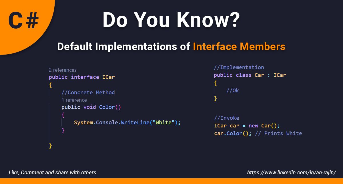 MD. Akter Nashid Rajin on LinkedIn: #dotnet #dotnetcore #csharp # ... MD. Akter Nashid Rajin on LinkedIn: #dotnet #dotnetcore #csharp # ...
