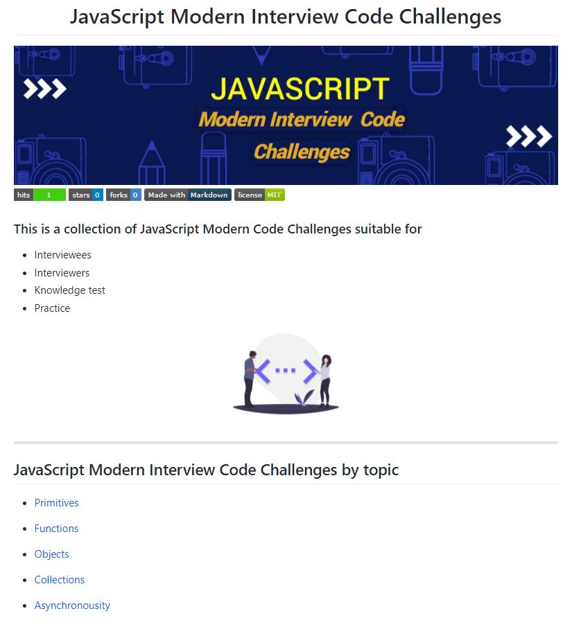 Saichaitanya Ballikonda on LinkedIn: #javascript Saichaitanya Ballikonda on LinkedIn: #javascript