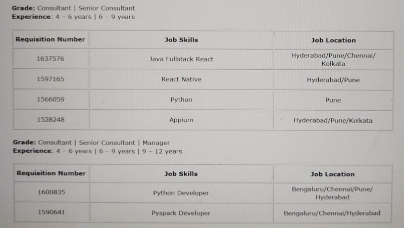 Jeeva Edhayachandran posted on LinkedIn Jeeva Edhayachandran posted on LinkedIn