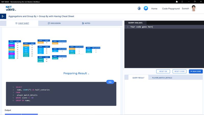 Suresh Surasura on LinkedIn: SQL group by and having part2 Suresh Surasura on LinkedIn: SQL group by and having part2