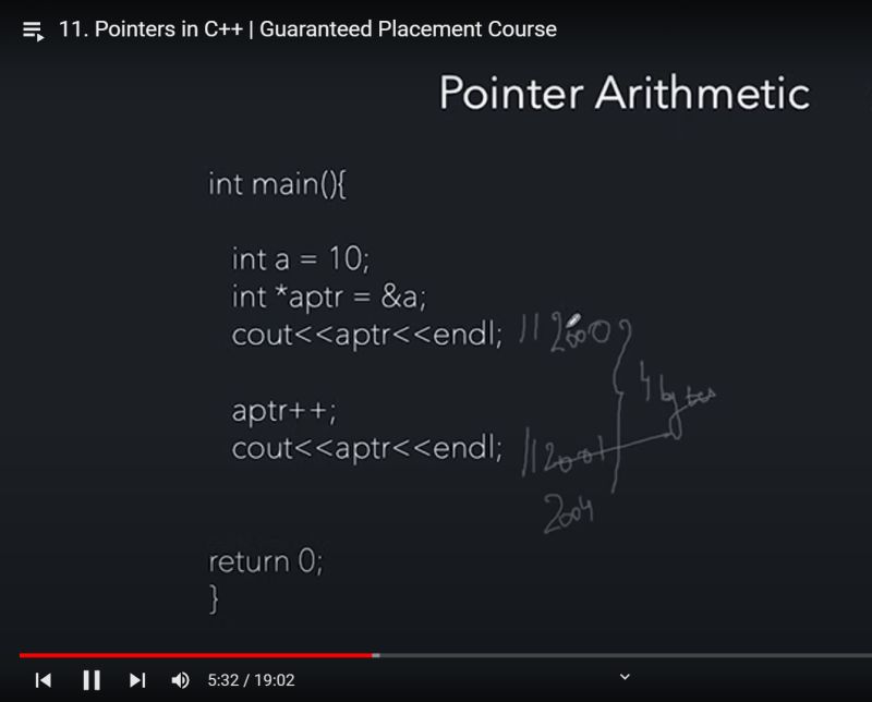 Samriti Raj on LinkedIn: #100daysofcode #100daysofcodechallenge ... Samriti Raj on LinkedIn: #100daysofcode #100daysofcodechallenge ...