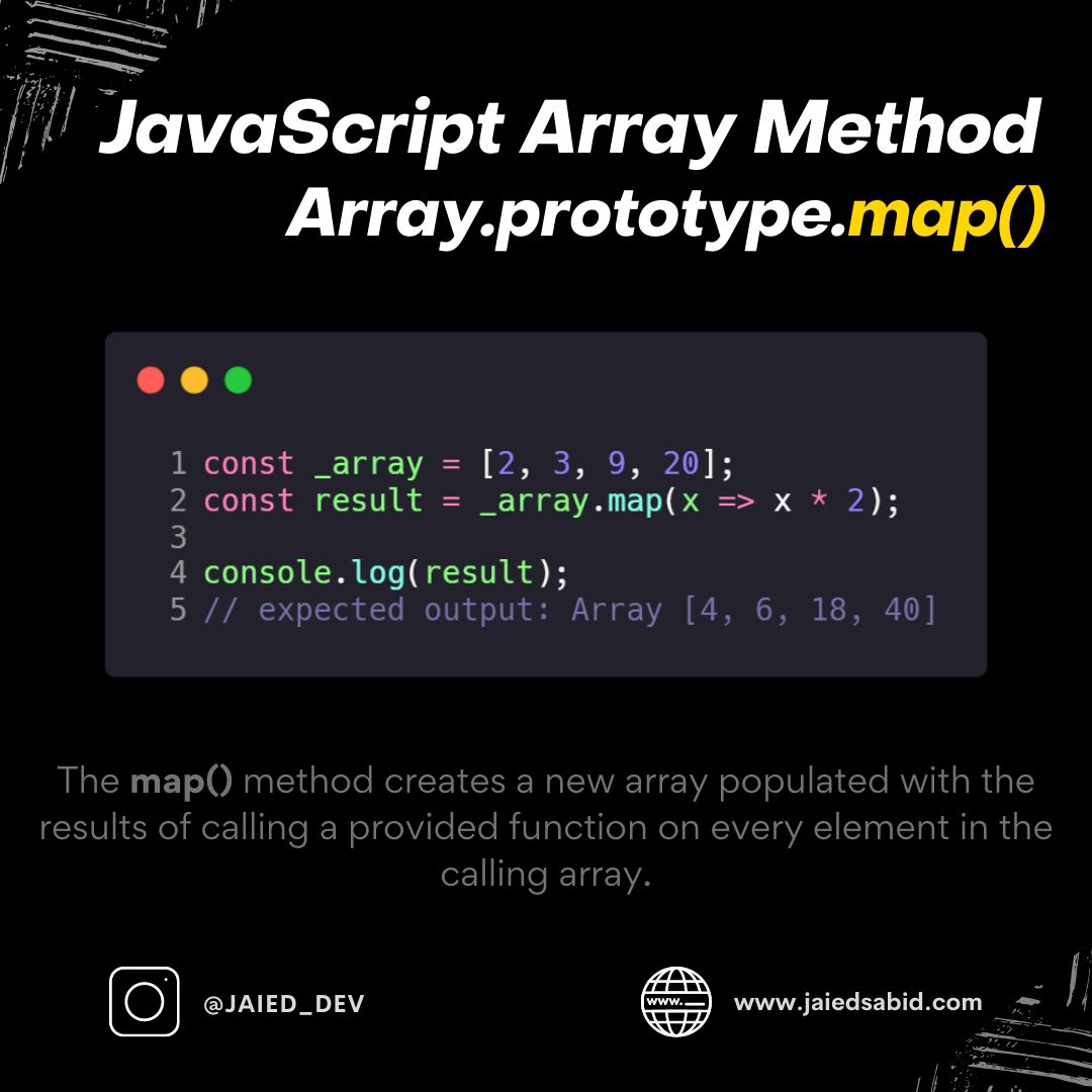 Jaied Al Sabid on LinkedIn: #javascript #learncoding # ... Jaied Al Sabid on LinkedIn: #javascript #learncoding # ...