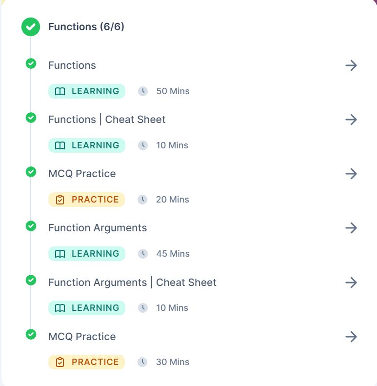 Sirisha Salagala on LinkedIn: #day #50daysofcodechallenge # ... Sirisha Salagala on LinkedIn: #day #50daysofcodechallenge # ...
