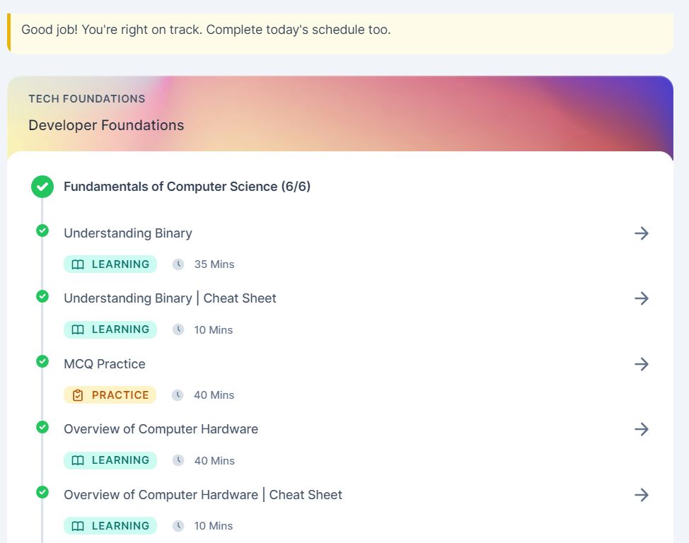 Vinoth Kumar on LinkedIn: #day103 #150daysofcodechallenge #html #css # ... Vinoth Kumar on LinkedIn: #day103 #150daysofcodechallenge #html #css # ...