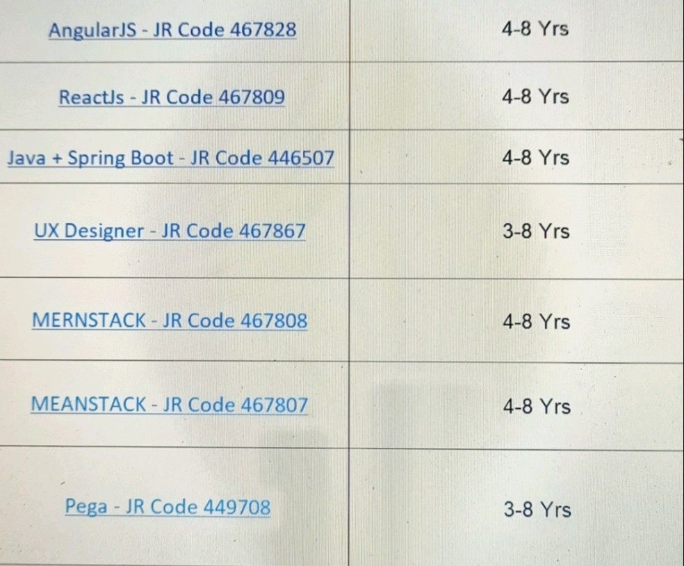 Md Asif on LinkedIn: #openings #reactjsdeveloper #reactjs # ... Md Asif on LinkedIn: #openings #reactjsdeveloper #reactjs # ...
