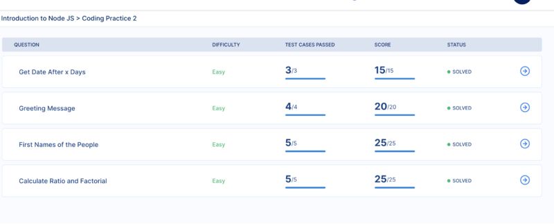 jhansi Kandregula on LinkedIn: #day50 #50daysofcodechallenge #ccbp # ... jhansi Kandregula on LinkedIn: #day50 #50daysofcodechallenge #ccbp # ...