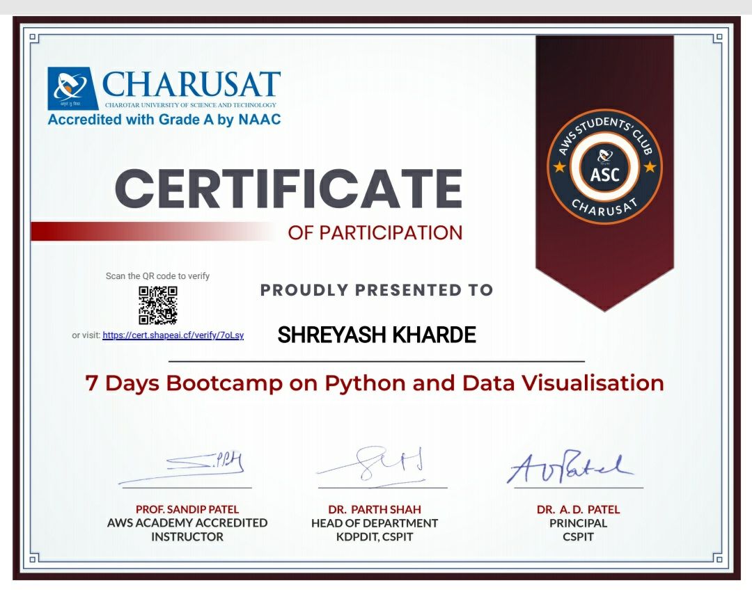 Shreyash Kharde on LinkedIn: #python #coding #shapeai Shreyash Kharde on LinkedIn: #python #coding #shapeai