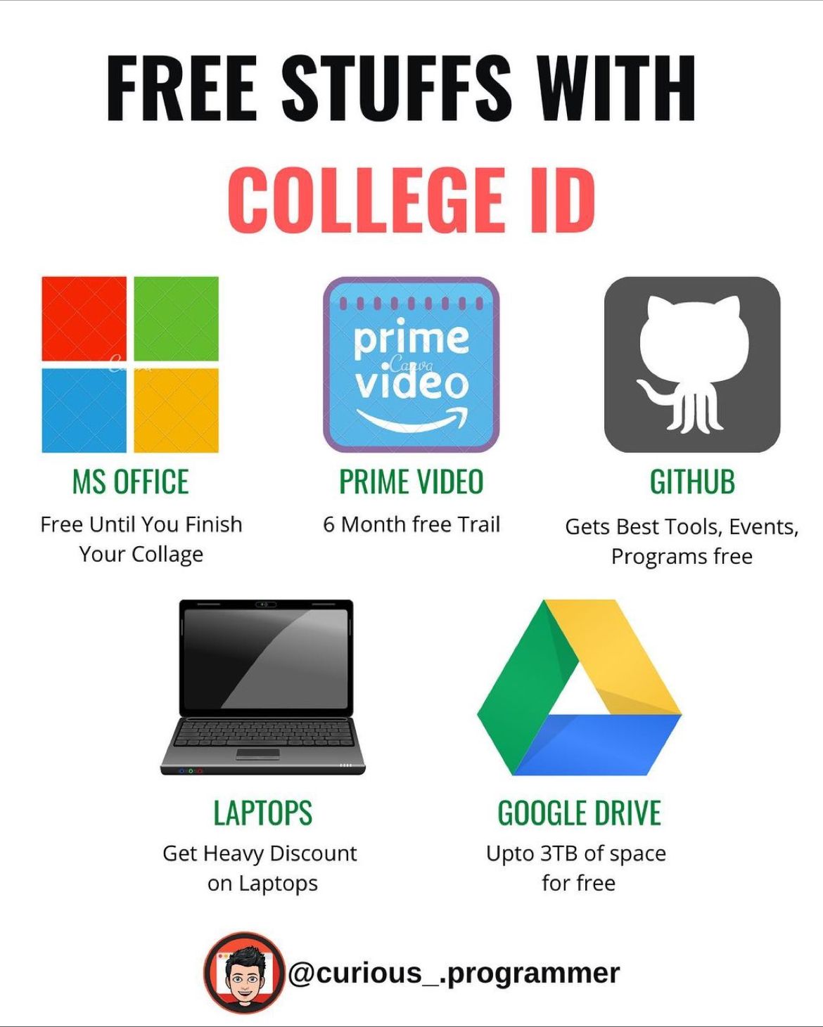 Yadnyesh Raut on LinkedIn: #coder #codergirl #coderlife #coderpower # ... Yadnyesh Raut on LinkedIn: #coder #codergirl #coderlife #coderpower # ...