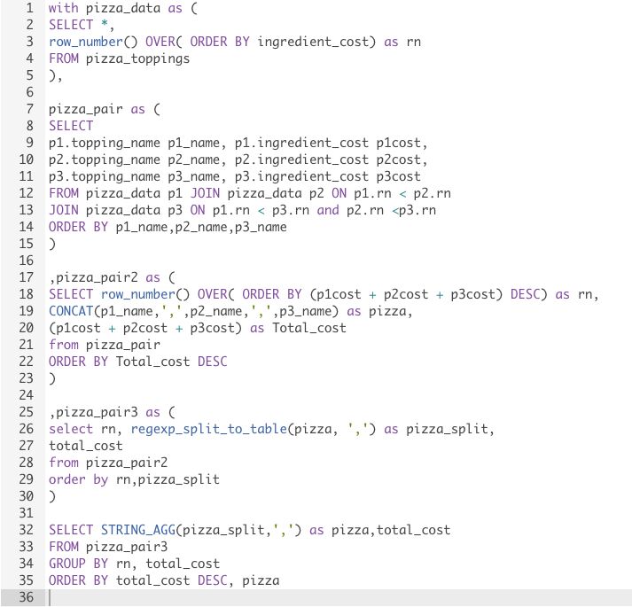 Pratik K. on LinkedIn: #sql #interview #dataanalytics #sqlqueries Pratik K. on LinkedIn: #sql #interview #dataanalytics #sqlqueries