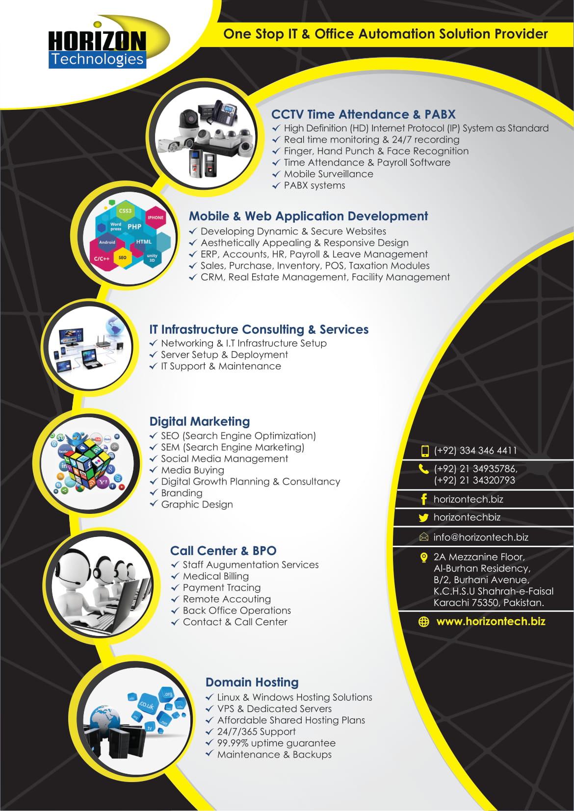Salman Ahmed Khan on LinkedIn: #horizontechnologies #digitalmarketing # ... Salman Ahmed Khan on LinkedIn: #horizontechnologies #digitalmarketing # ...