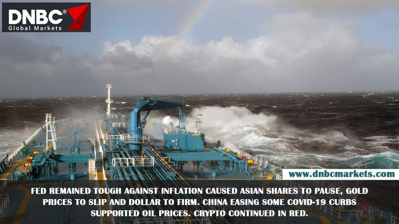 Martin Phan on LinkedIn: #stocks #inflation #moderation #commodities # ... Martin Phan on LinkedIn: #stocks #inflation #moderation #commodities # ...