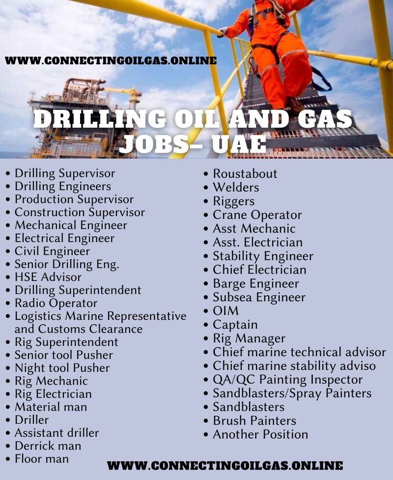 Drilling -Marine Jobs on LinkedIn: Drilling Oil And Gas Jobs– UAE ... Drilling -Marine Jobs on LinkedIn: Drilling Oil And Gas Jobs– UAE ...