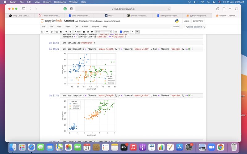 Nikhil Gawate on LinkedIn: #matplotlib #seaborn #python #visualization ... Nikhil Gawate on LinkedIn: #matplotlib #seaborn #python #visualization ...