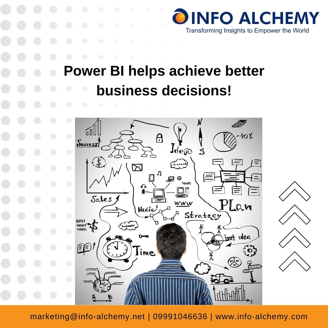 IAlchemy, Inc. on LinkedIn: #infoalchemy #microsoft #powerbi #azure # ... IAlchemy, Inc. on LinkedIn: #infoalchemy #microsoft #powerbi #azure # ...