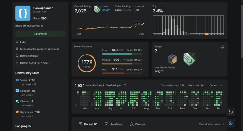 Pankaj Kumar on LinkedIn: #leetcode #algorithms #competitiveprogramming Pankaj Kumar on LinkedIn: #leetcode #algorithms #competitiveprogramming