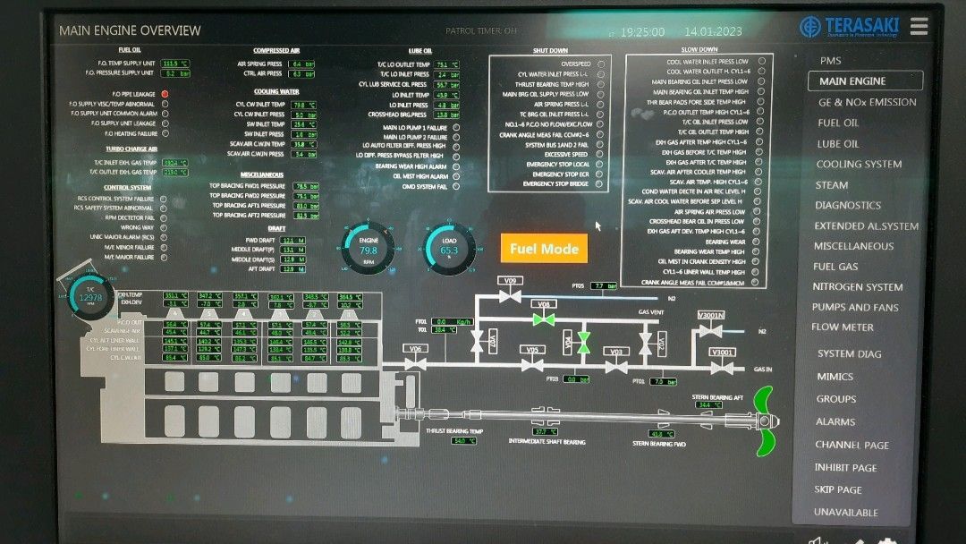 vinay tripathi on LinkedIn: Working on LNG fuel having different ... vinay tripathi on LinkedIn: Working on LNG fuel having different ...