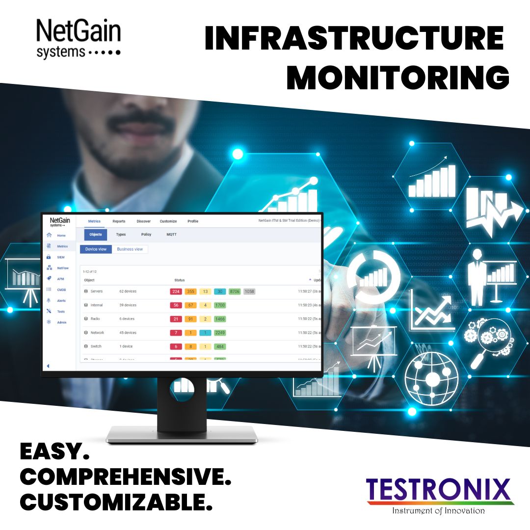 Testronix Inc on LinkedIn: NetGain Infrastructure Monitoring provides ... Testronix Inc on LinkedIn: NetGain Infrastructure Monitoring provides ...