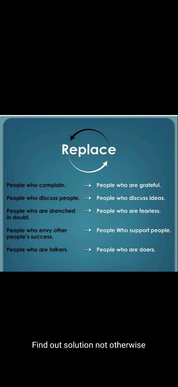 Pogaku Sravan Kumar CPP, PMP® on LinkedIn: #replace Pogaku Sravan Kumar CPP, PMP® on LinkedIn: #replace