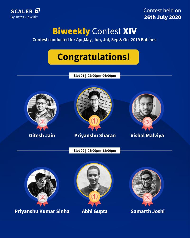 Priyanshu sharan on LinkedIn: #codingchallenge Priyanshu sharan on LinkedIn: #codingchallenge
