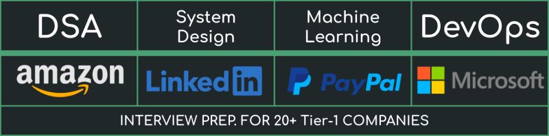 Rahul Maheshwari on LinkedIn: #dsa #competitiveprogramming #devops #ml ... Rahul Maheshwari on LinkedIn: #dsa #competitiveprogramming #devops #ml ...