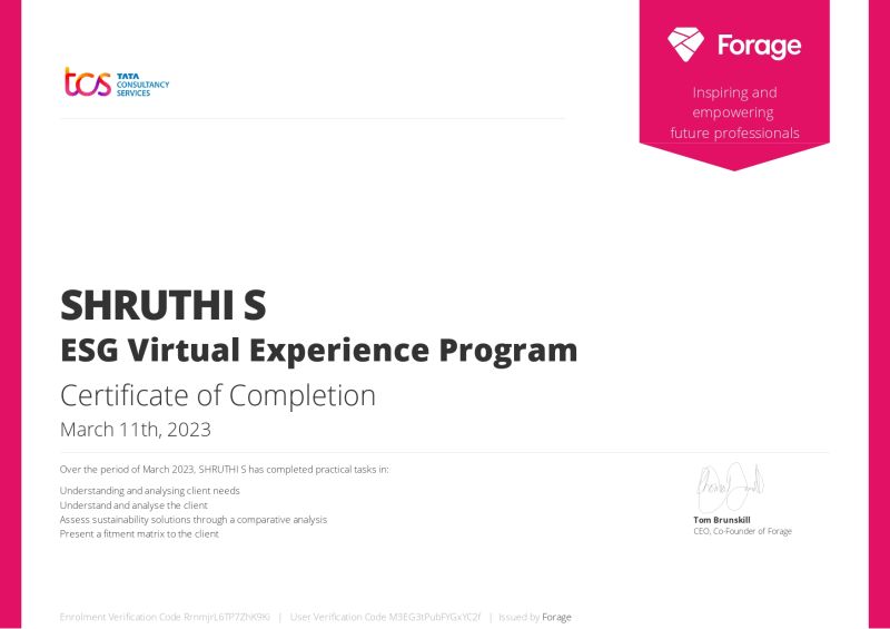SHRUTHI S posted on LinkedIn SHRUTHI S posted on LinkedIn