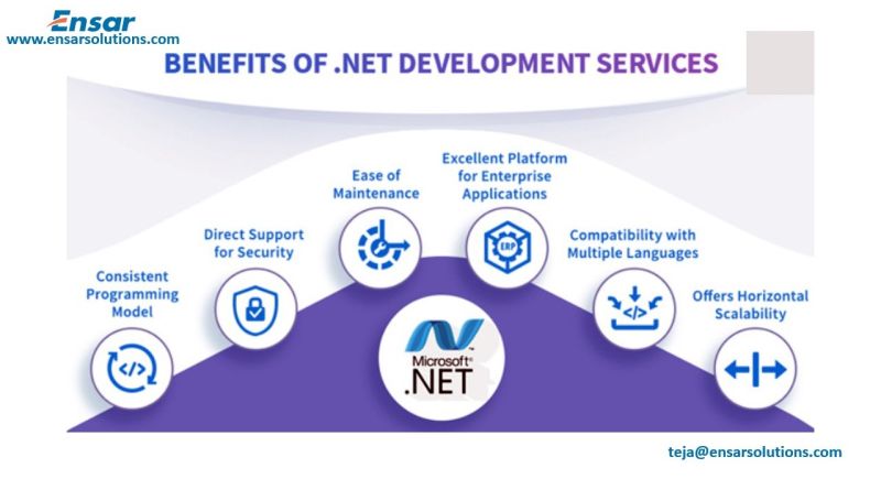 Teja Kaithepalli on LinkedIn: #aspnet #angular #aspnetcore #csharp # ... Teja Kaithepalli on LinkedIn: #aspnet #angular #aspnetcore #csharp # ...