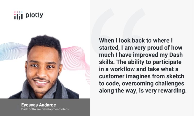 Plotly on LinkedIn: #employeespotlight #plotly Plotly on LinkedIn: #employeespotlight #plotly