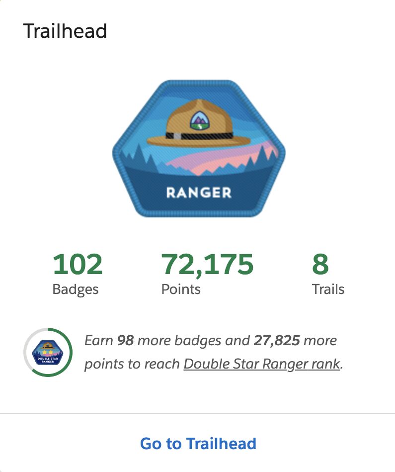 Aafaque Hussain Khan on LinkedIn: #trailhead #superbadge # ... Aafaque Hussain Khan on LinkedIn: #trailhead #superbadge # ...