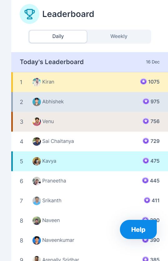 Kavya Samala on LinkedIn: This is Today's Leadership board. Kavya Samala on LinkedIn: This is Today's Leadership board.