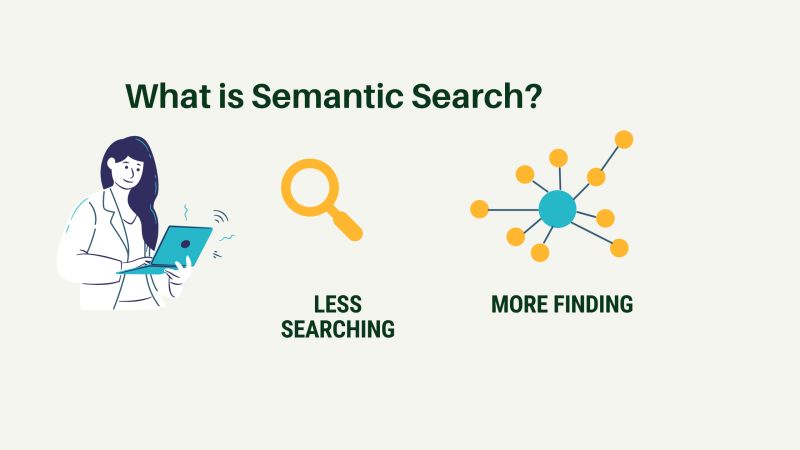 Ahmad Nouh on LinkedIn: #search #searchengines #nlp #blog Ahmad Nouh on LinkedIn: #search #searchengines #nlp #blog