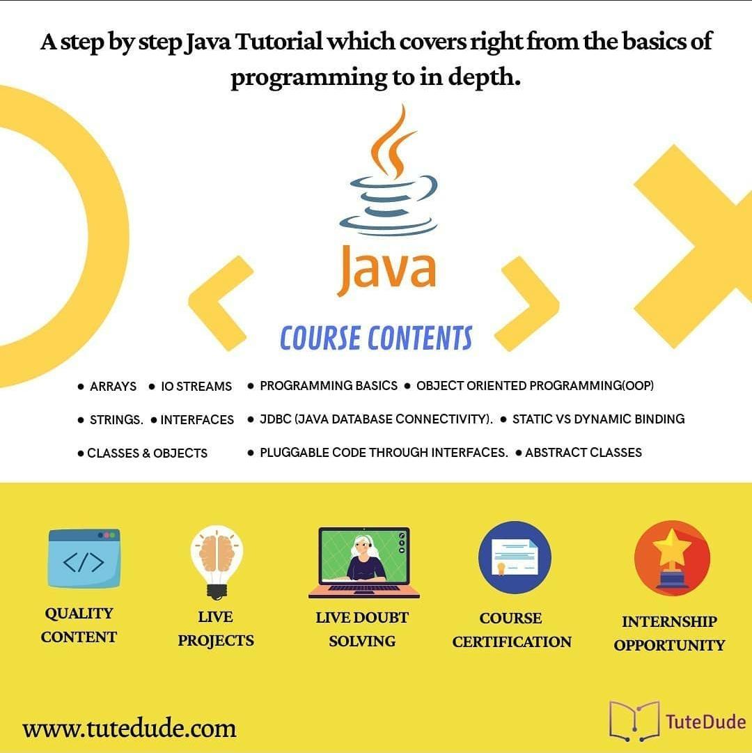 Mehul Sharma on LinkedIn: #tutedude #java #python #programming # ... Mehul Sharma on LinkedIn: #tutedude #java #python #programming # ...