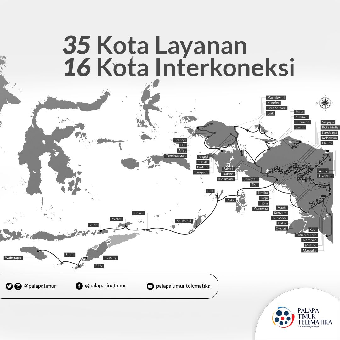 PT PALAPA TIMUR TELEMATIKA on LinkedIn: Proyek strategis nasional ... PT PALAPA TIMUR TELEMATIKA on LinkedIn: Proyek strategis nasional ...