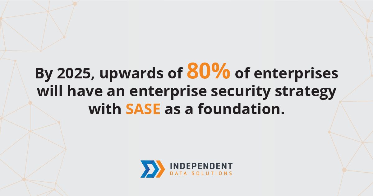 Independent Data Solutions op LinkedIn: #ids #independentdatasolutions ... Independent Data Solutions op LinkedIn: #ids #independentdatasolutions ...