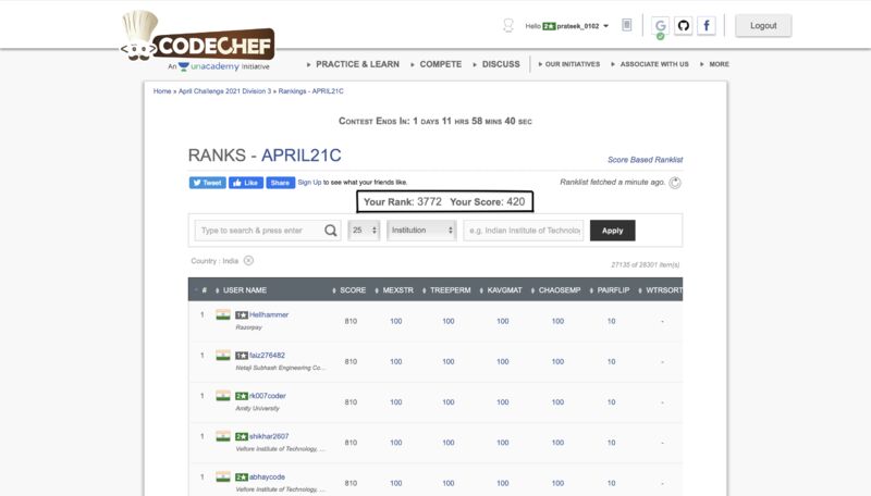 Prateek Goyal on LinkedIn: #codechef Prateek Goyal on LinkedIn: #codechef