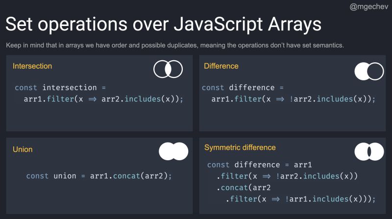 Minko Gechev on LinkedIn: #javascript #typescript #webdev # ... Minko Gechev on LinkedIn: #javascript #typescript #webdev # ...