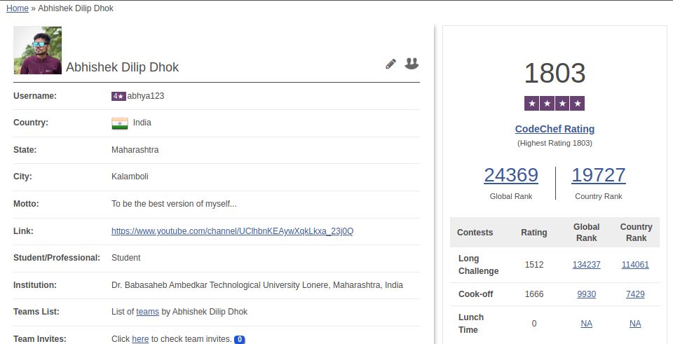 Abhishek Dhok on LinkedIn: #connections #codechef # ... Abhishek Dhok on LinkedIn: #connections #codechef # ...