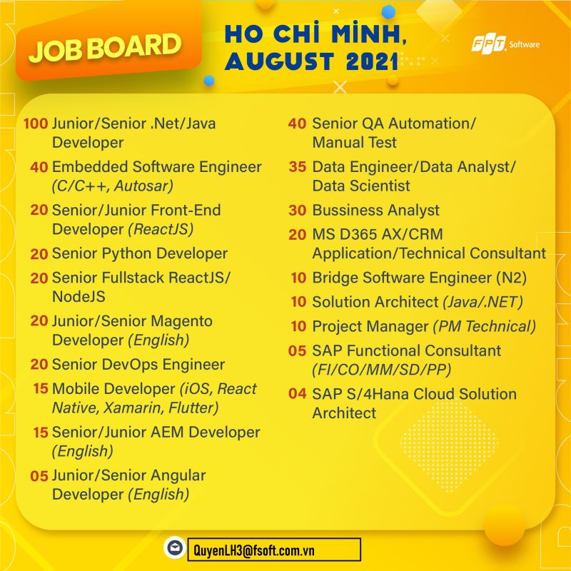Hạ Quyên on LinkedIn: #java #developer #python #aws #nodejs #c2c # ... Hạ Quyên on LinkedIn: #java #developer #python #aws #nodejs #c2c # ...