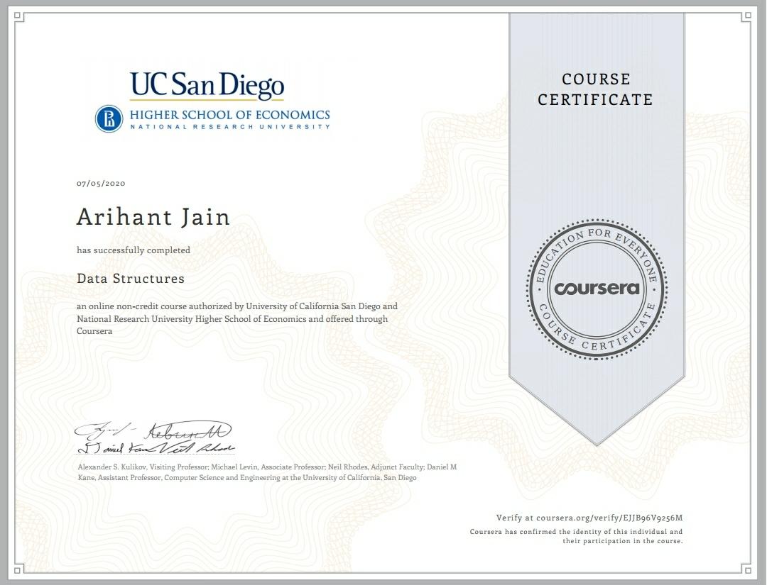 Arihant Jain on LinkedIn: #datastructures #algorithms Arihant Jain on LinkedIn: #datastructures #algorithms