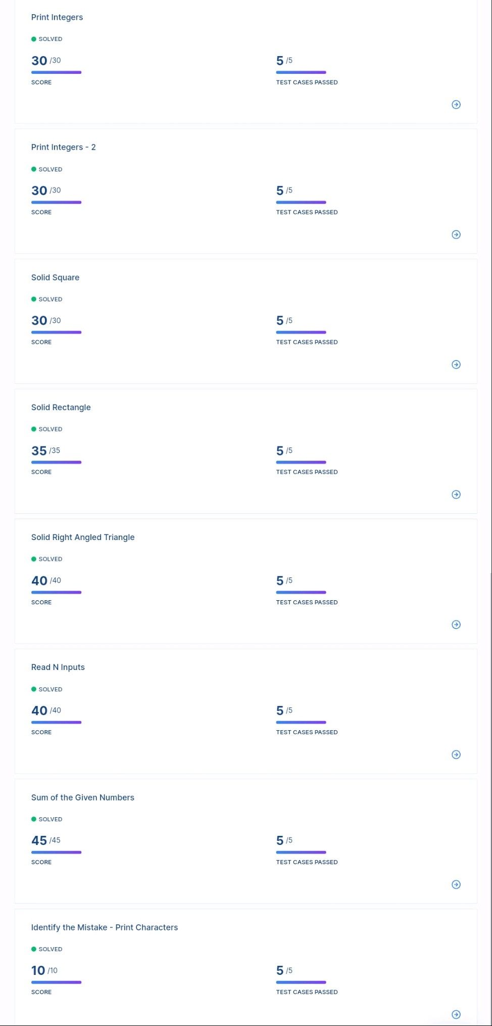 Aravind P on LinkedIn: #day25 #30daysofcoding #pythonprogramming # ... Aravind P on LinkedIn: #day25 #30daysofcoding #pythonprogramming # ...