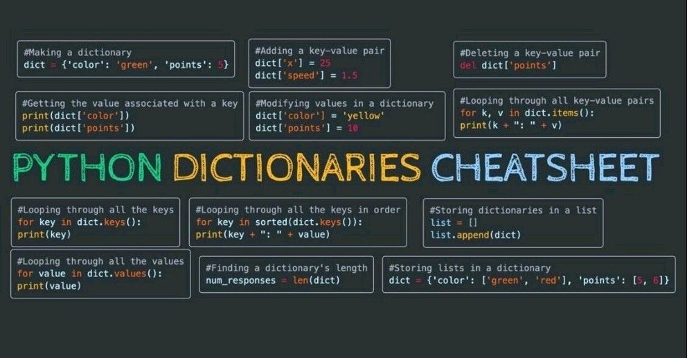 Arjun Panwar on LinkedIn: #python #machinelearning #deeplearning # ... Arjun Panwar on LinkedIn: #python #machinelearning #deeplearning # ...