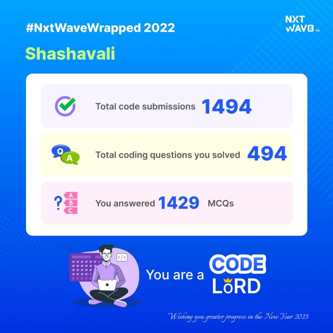 Shashavali Shaik on LinkedIn: #nxtwave Shashavali Shaik on LinkedIn: #nxtwave