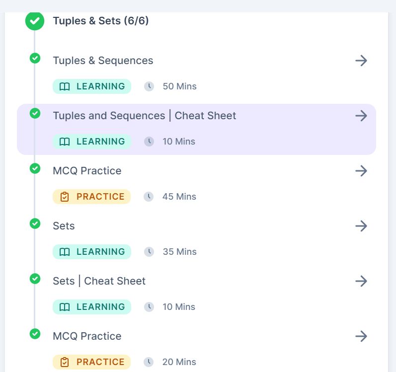 Sanju Kumar kaniki on LinkedIn: #day46 #nxtwave #50daysofcodechallenge Sanju Kumar kaniki on LinkedIn: #day46 #nxtwave #50daysofcodechallenge