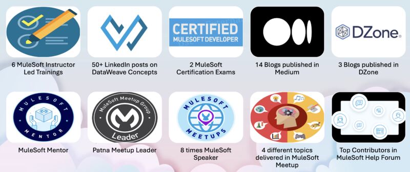 Shyam Raj Prasad on LinkedIn: #mulesoft #thankyou #linkedin #community ... Shyam Raj Prasad on LinkedIn: #mulesoft #thankyou #linkedin #community ...