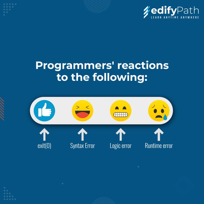 EdifyPath on LinkedIn: #programming #programminglife #programmingmemes ... EdifyPath on LinkedIn: #programming #programminglife #programmingmemes ...