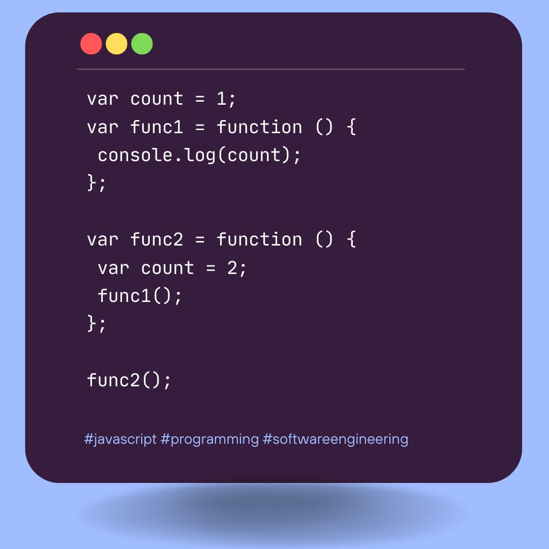 Lokesh Sahukar on LinkedIn: #javascript #programming #softwareengineer Lokesh Sahukar on LinkedIn: #javascript #programming #softwareengineer