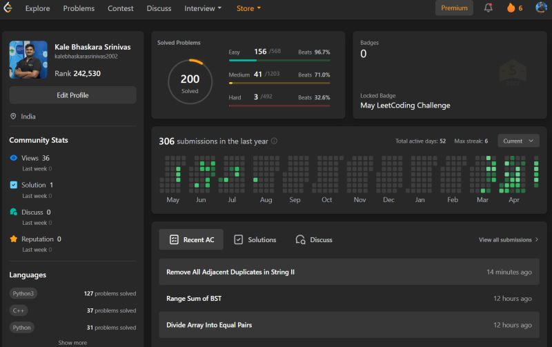 Bhaskara Srinivas Kale on LinkedIn: #leetcode #coding #owlcoder # ... Bhaskara Srinivas Kale on LinkedIn: #leetcode #coding #owlcoder # ...