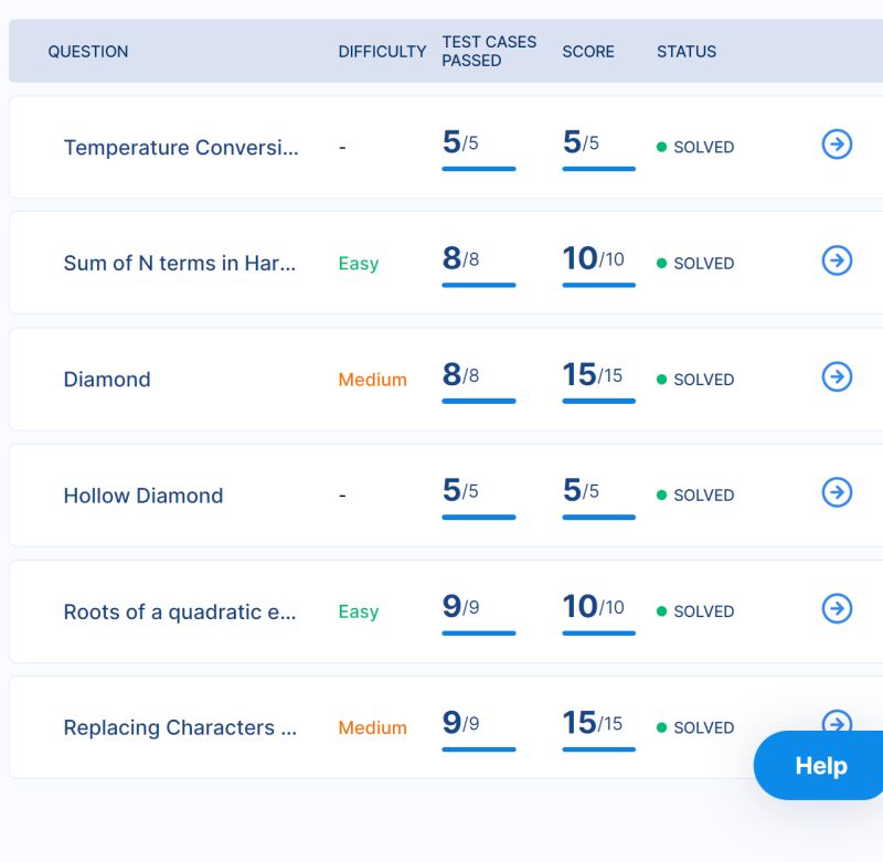 Srikanth Bandari on LinkedIn: #ccbp #nxtwave #pythonprogramminglanguage Srikanth Bandari on LinkedIn: #ccbp #nxtwave #pythonprogramminglanguage